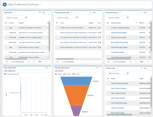 How CRM Dashboards Provide Business Leaders with Real-Time Sales ...